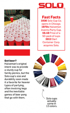 How the Red Solo Cup Became the Drinking Vessel of Choice for Partygoers