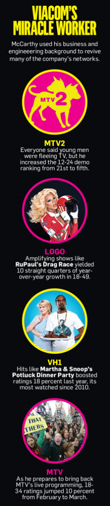 After Resuscitating VH1, Chris McCarthy Is Ready to Breathe New Life ...