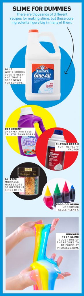 Slime Is All Over Instagram, and It's Paying Off for Brands That Make ...