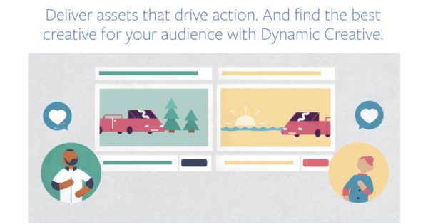 Facebook’s Dynamic Creative Matches Brands’ Assets With Their Target ...