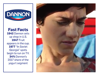 How Dannon Made Yogurt Mainstream in America After Starting as a Staple ...