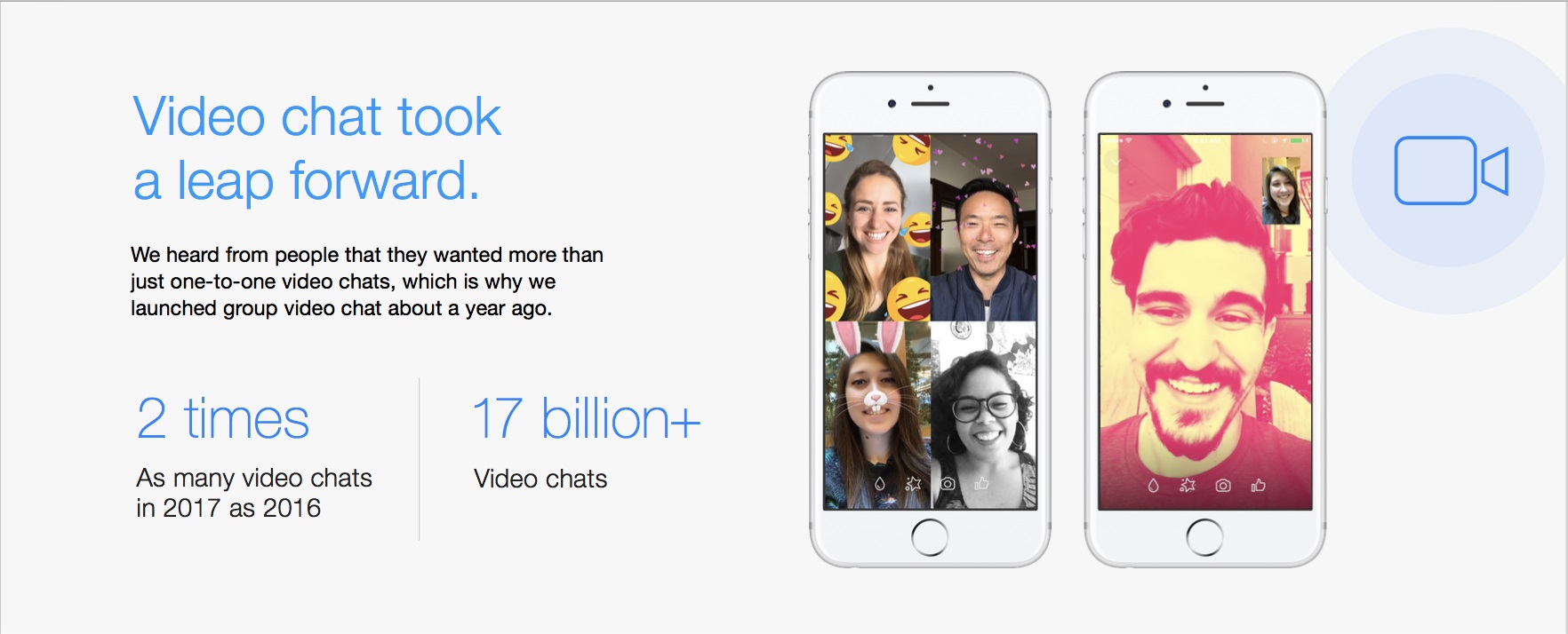 There Have Been 17 Billion Video Chats on Messenger in 2017