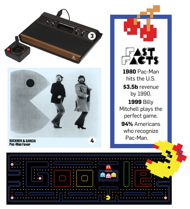 How Pac-Man So Completely Seized the Imagination 37 Years Ago and Never ...