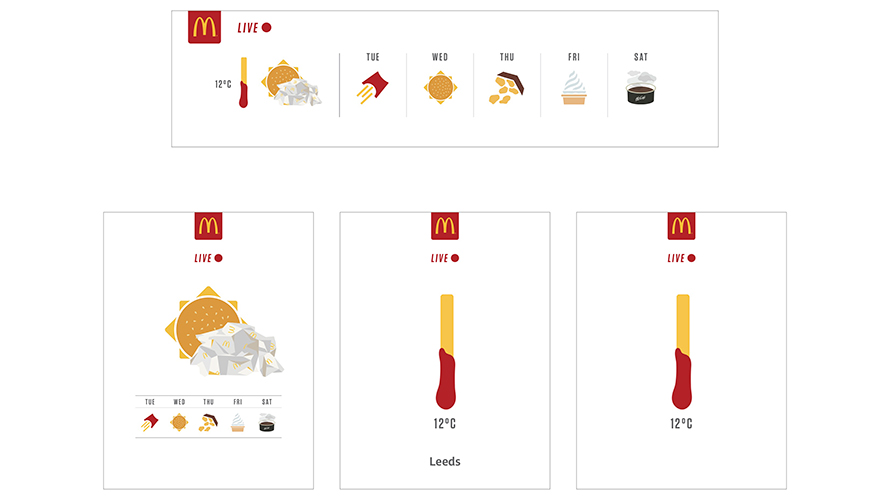 McDonald's Turned 8 Popular Menu Items Into Weather Icons for These ...