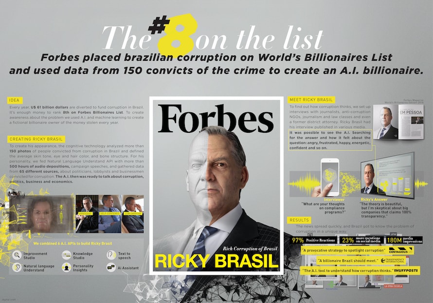 3 Campaigns That Set the Highest Bar for Craft at This Year's Cannes Lions