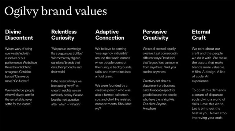 Ogilvy Rebrands Itself After 70 Years With New Visual Identity, Logo ...