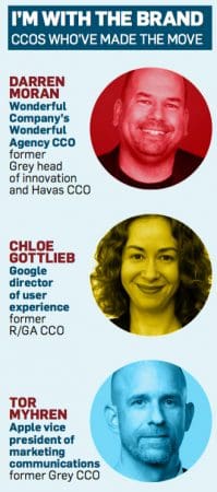 Why In-House Roles Are in Demand Among Creatives