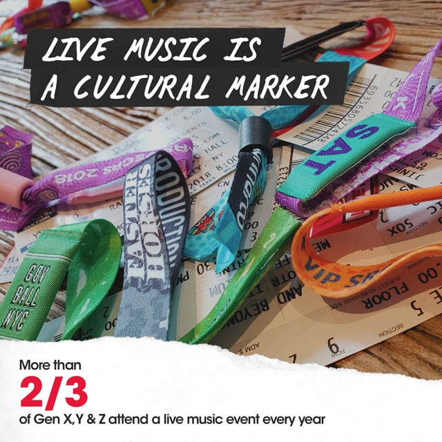 90% of Live Music Fans Say Brands Can Actually Enhance the Experience