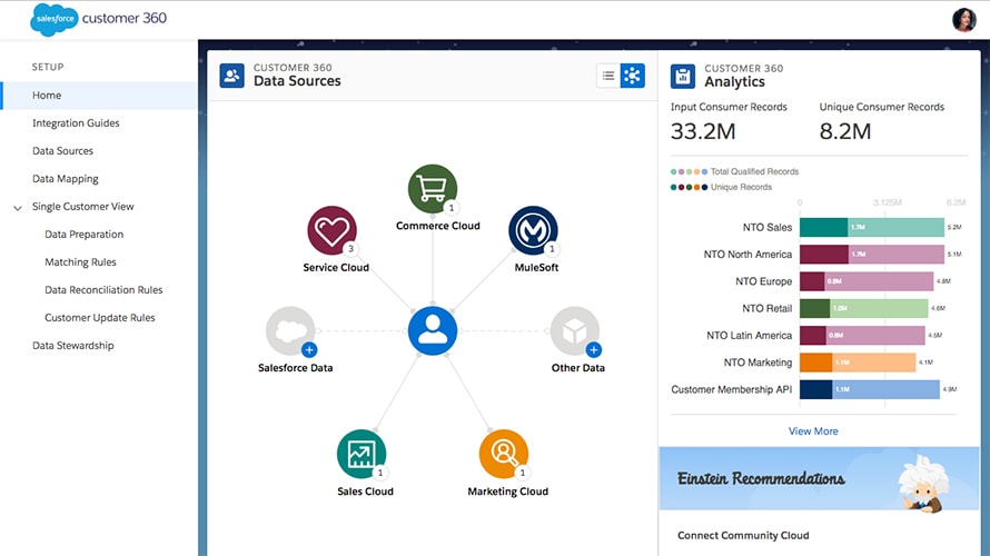 Salesforce’s Latest Product Aims to Create a Complete Customer Profile ...