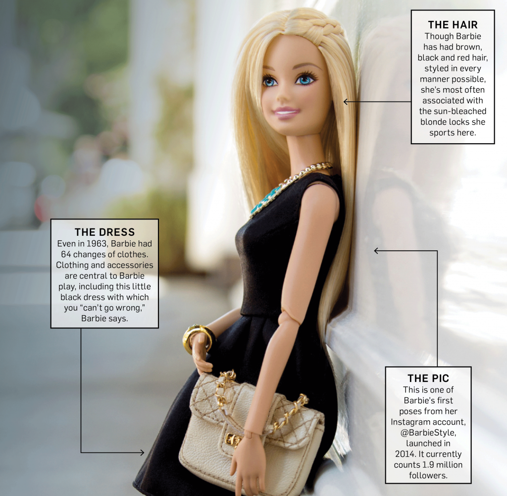 Here's How Much Barbie Has Changed Since Her Debut Almost 60 Years Ago