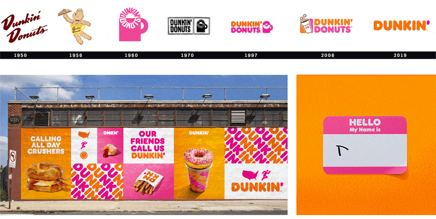 Behind the Rebrand: How Dunkin' Retooled Its Marketing to Become a ...