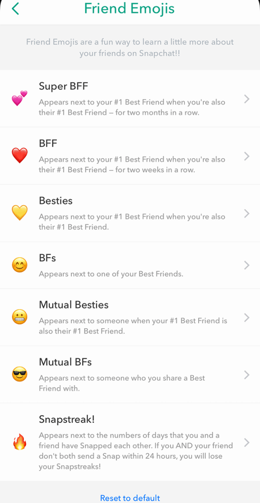 How to Change Emojis on Snapchat