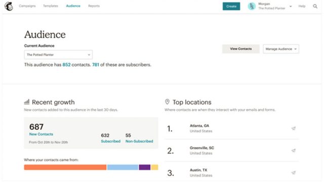 Mailchimp Debuts a CRM Platform to Help Small Businesses Act Like ...