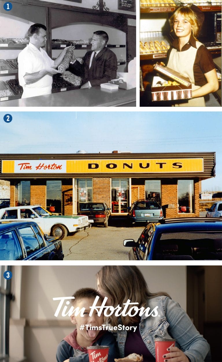 How Tim Hortons Became Synonymous With Canada