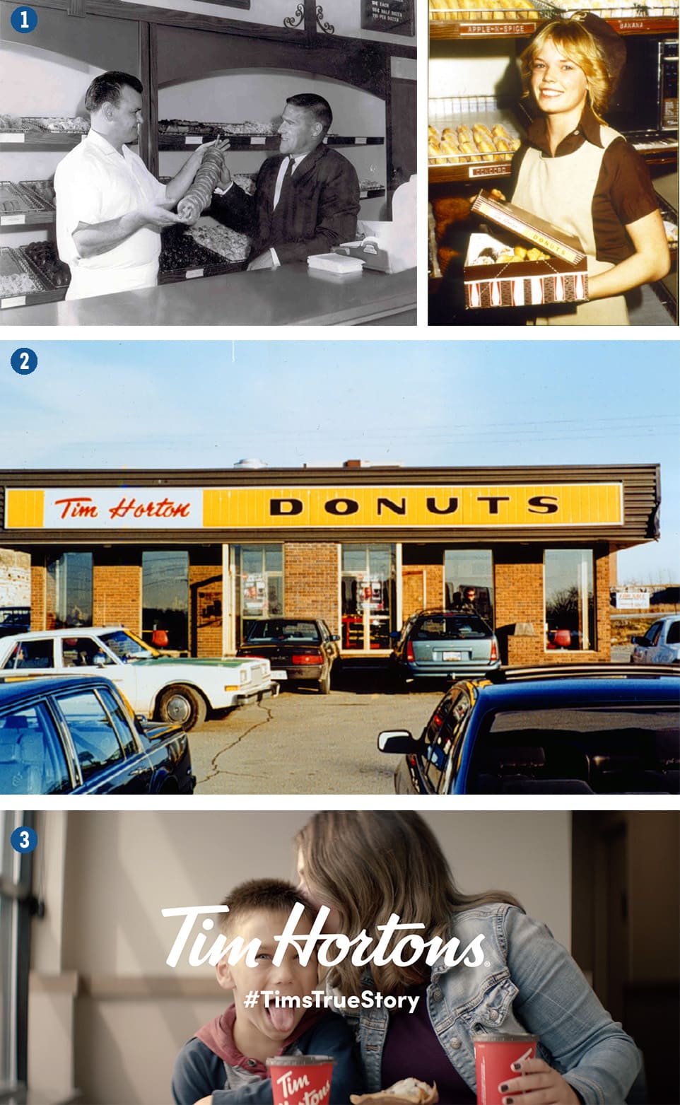 How Tim Hortons Became Synonymous With Canada