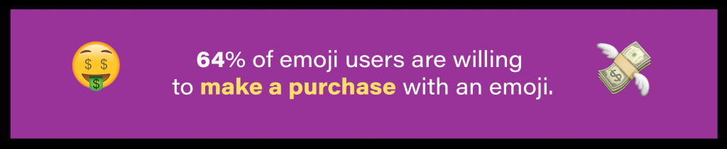 Adobe's Survey Shows How People Are Using Emojis to Communicate With ...