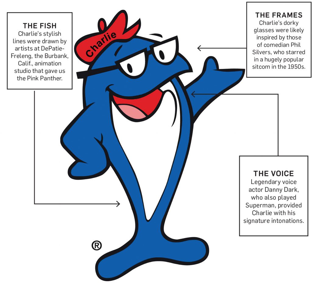 How Charlie the Tuna Became One of the Best-Known Brand Mascots in ...