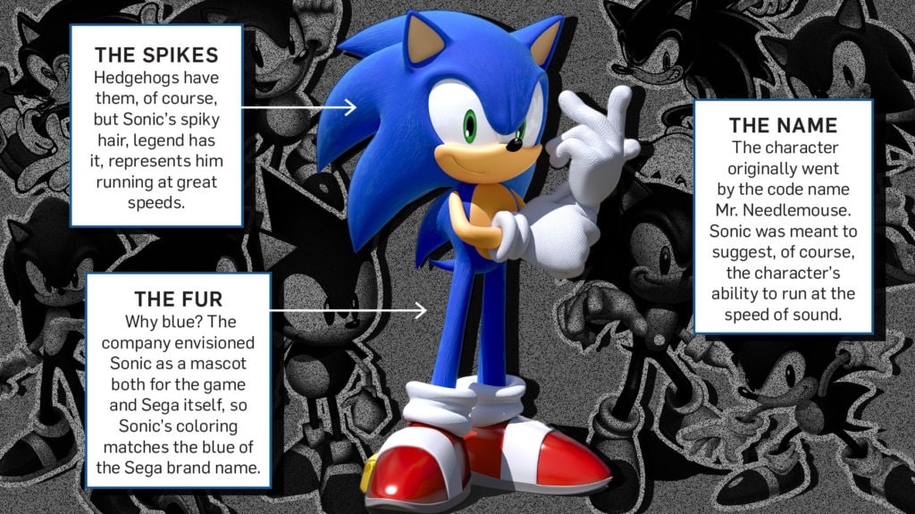 How Sonic the Hedgehog Sped Past the Competition