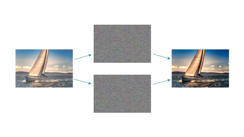 Facebook Ai Research Unveils Detectron2 Object Detection Platform