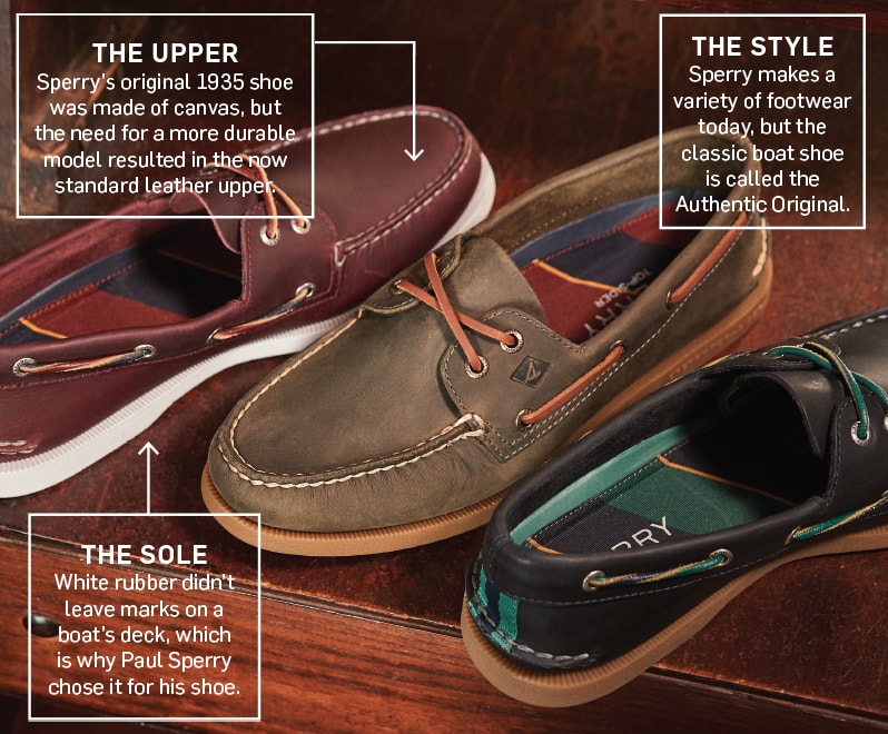 Sperry Top-Siders Were Inspired by Rubber Tires and a Dog's Paw | Adweek