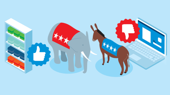 Infographic: Consumers Aren’t Sure They Want Brands to Get Political