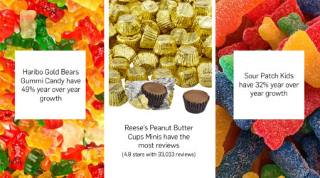 These Are the Most Popular Candies by State