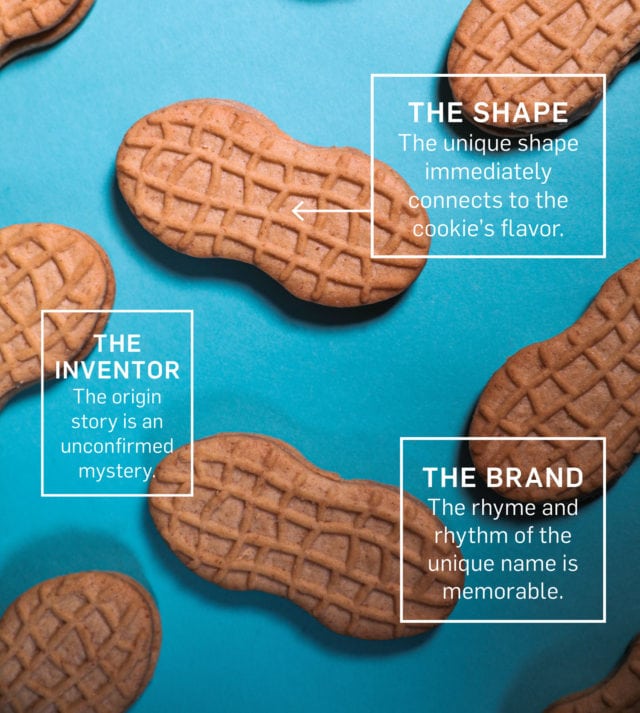 Nutter Butter's Origin Remains a Mystery in Spite of Its Decades of ...