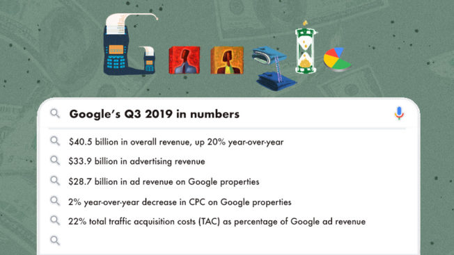 Can Anyone Topple Google in the Ads Game?