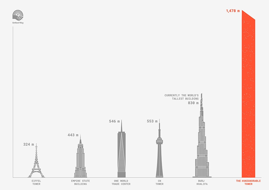 This AR App Imagines the Skyscraper Needed to House Toronto’s 116,000 ...