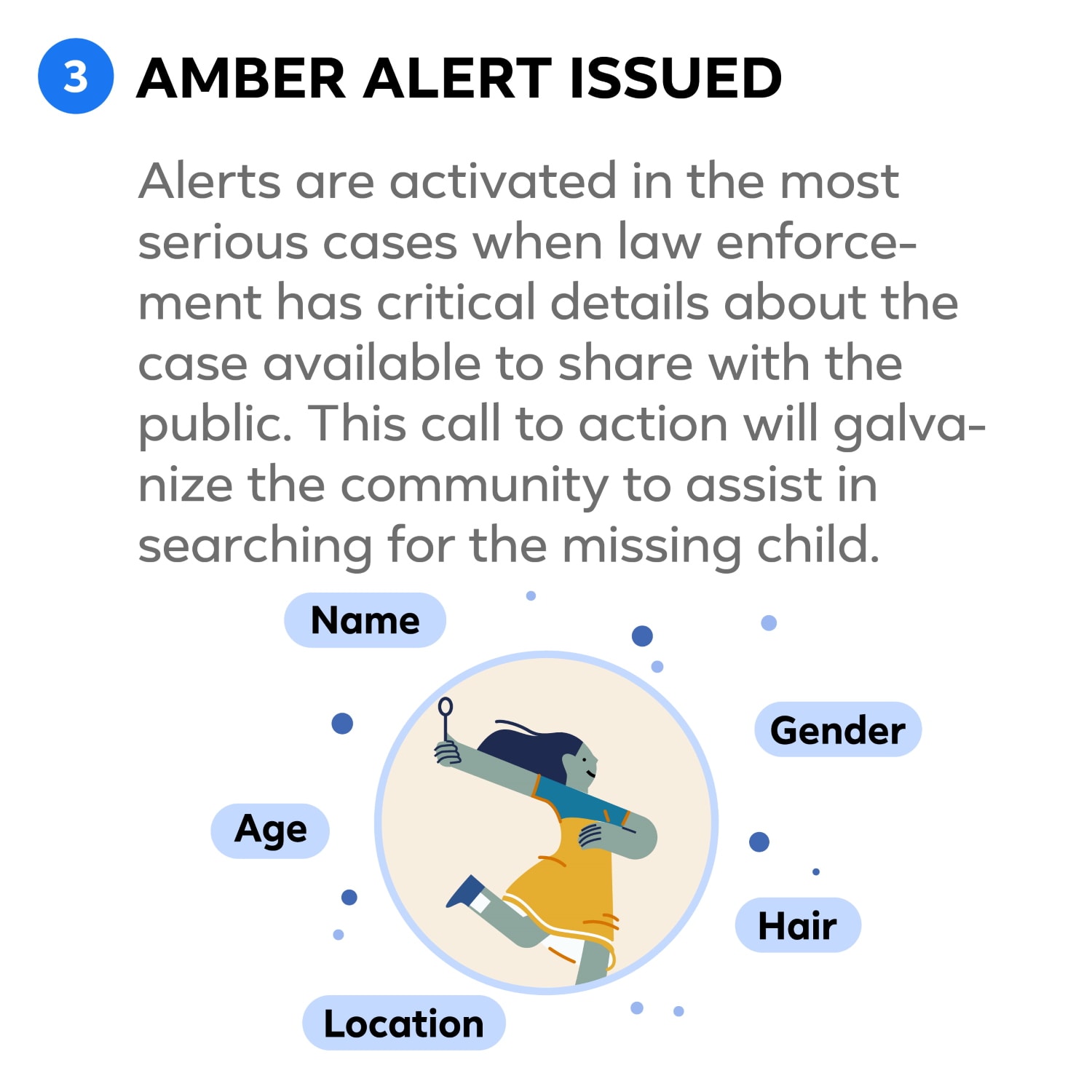 Facebook Improves on Its Amber Alerts