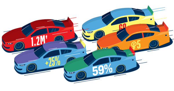 Infographic: How Nascar Is Driving Efforts to Become More Diverse