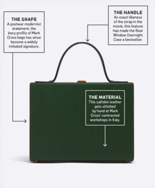 Mark Cross, the 175-year-old 'American Hermès,' Regains Its Luxury Status