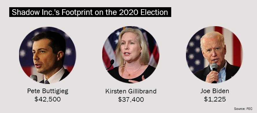 Here’s What We Know About the Political Tech Company Behind the Iowa ...