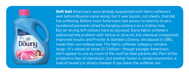 The Inspiration Behind Bounce Was a Man Trying to Help His Wife Do Laundry