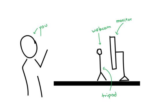 Adweek's Guide to Professional Video Conferencing at Home