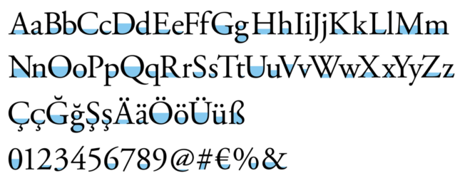 This Flooded Font Aims to Literally Represent Sea Level Rise