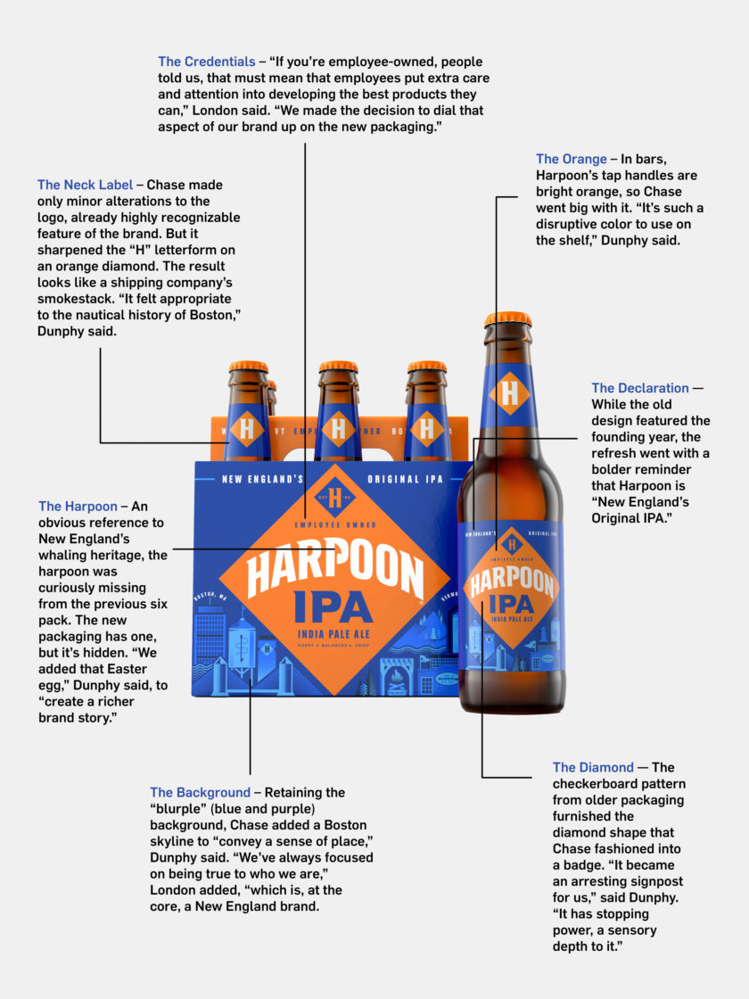 How Harpoon Brewery, Boston's IPA Pioneer, Got a New Look