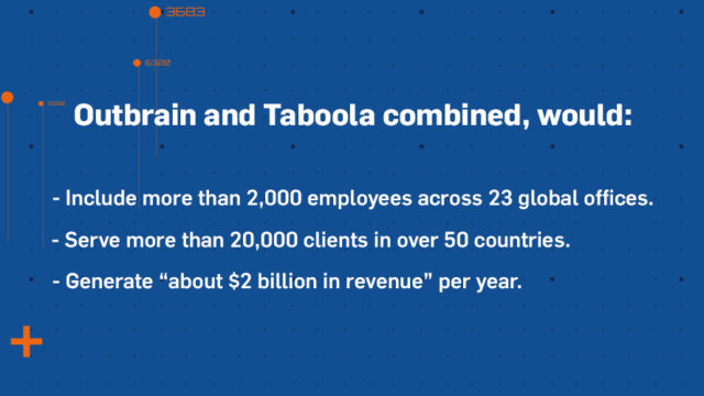 Will Taboola-Outbrain Merger Hold up to Global Scrutiny?