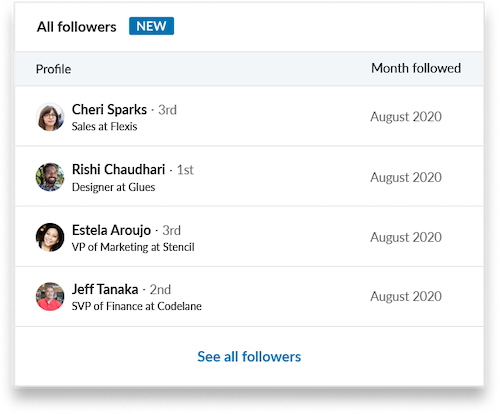 LinkedIn Adds 3 New Features for Pages