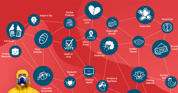 How The Martin Agency Uses Consumer Pain Points for Brands