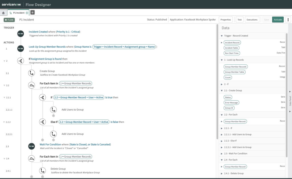 ServiceNow Virtual Agent Integrates With Workplace From Facebook