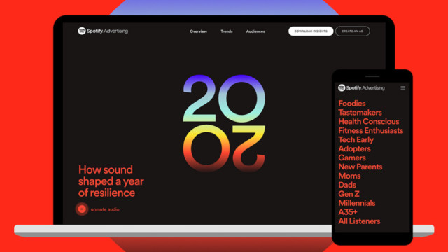 Spotify's 2020 Wrapped Reveals Top Performers, Podcasts