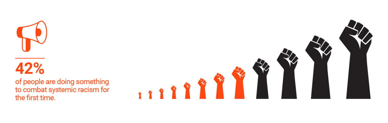 Oberland's Purpose Forecast Gives Brands a Plan to Do Good