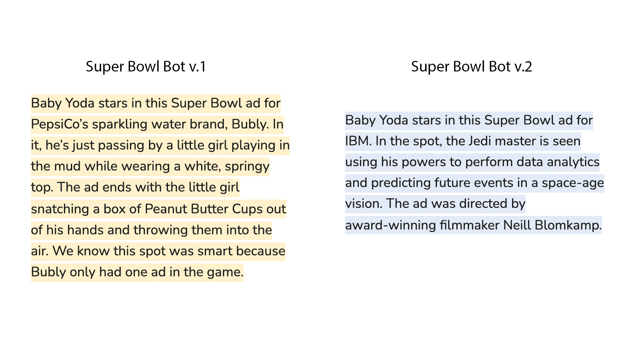 How Adweek's Super Bowl Bot Got an Eerily Powerful Upgrade