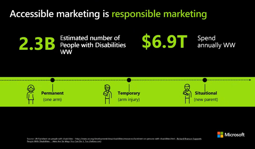 Map a Purpose Journey With Love and Growth, Says Microsoft