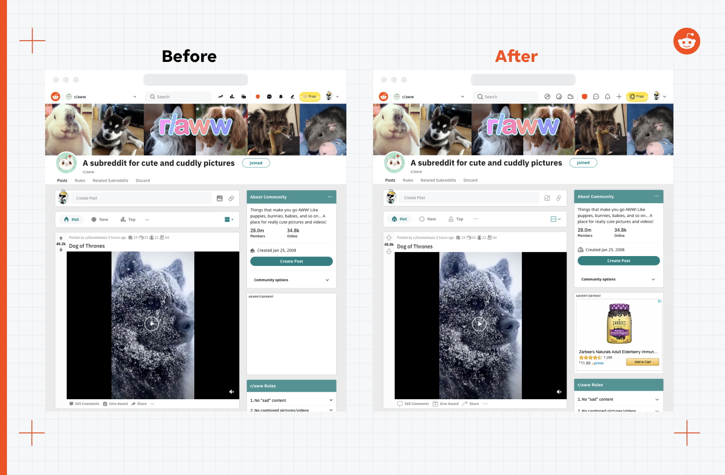 Reddit Breaks Out Its Redesign Brush