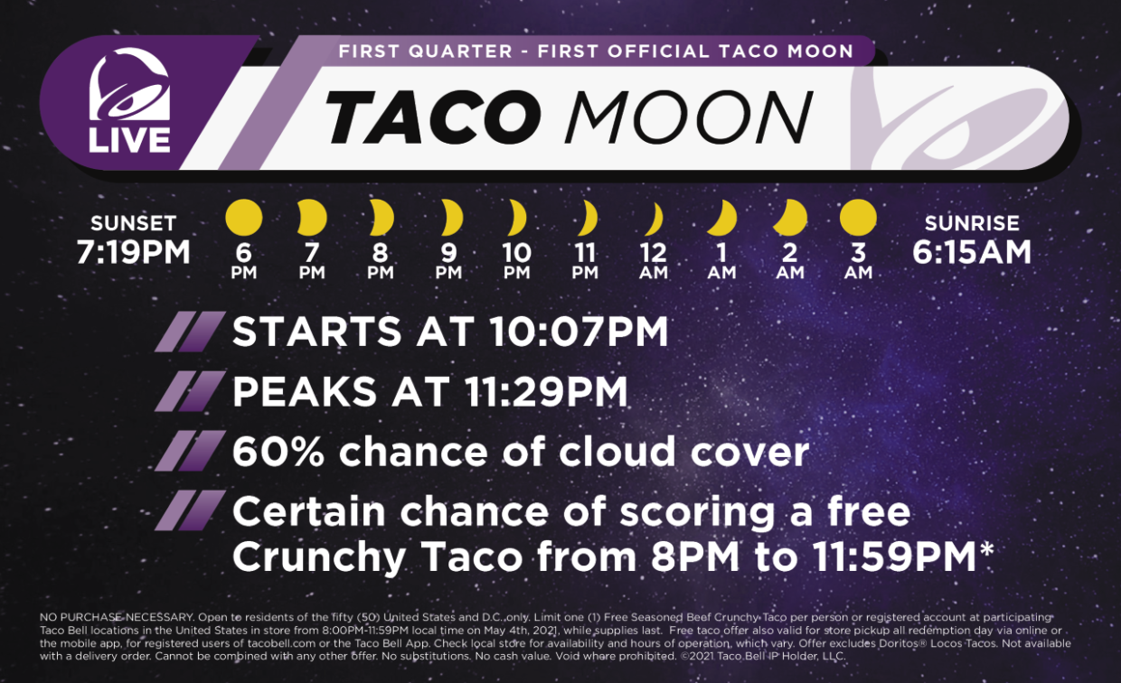 Taco Bell Will Use the Moon as Your Signal for a Free Taco