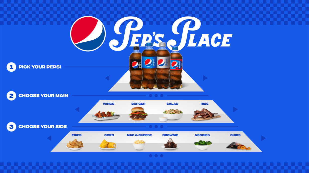 Pepsi Gets Into Food Delivery