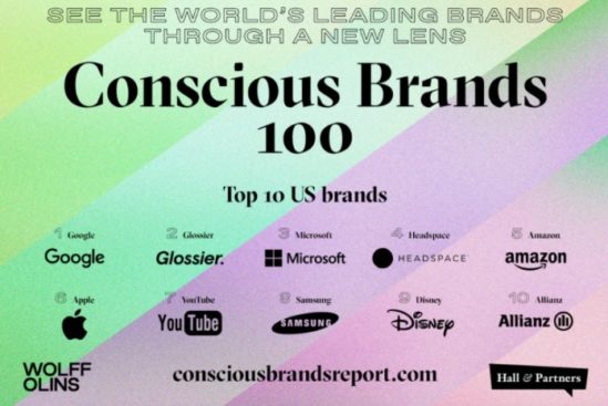 Microsoft Wins Most Conscious Brand of Last Year