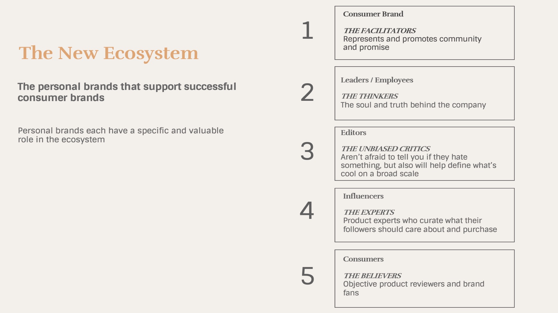 How to Build a Brand Through People